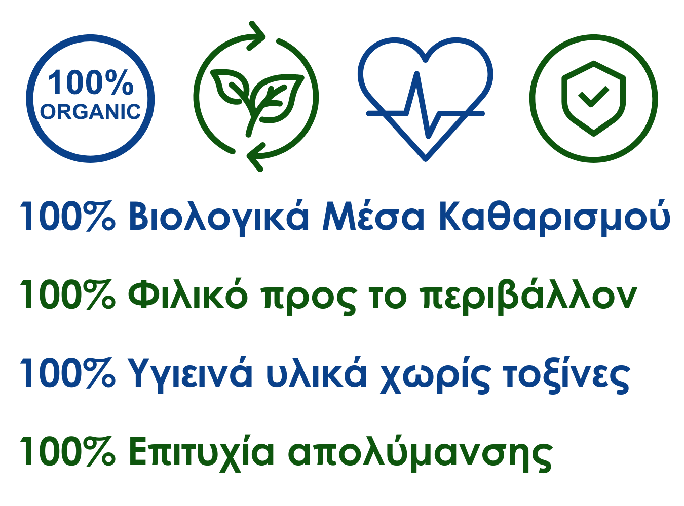 Βιολογικός Καθαρισμός Θεσσαλονίκη & Χαλκιδική | BioCareCleaning